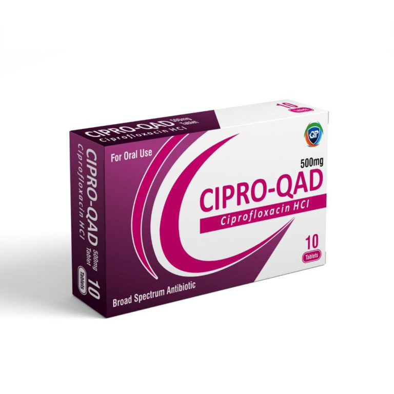CIPRO-QAD – Qadir Pharmaceuticals